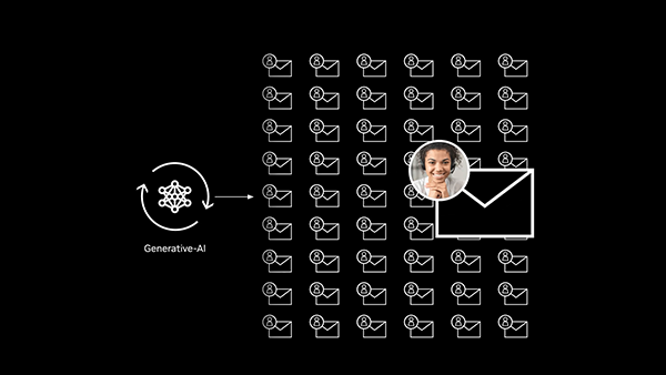 Spear Phishing Detection Solutions: AI Workflows