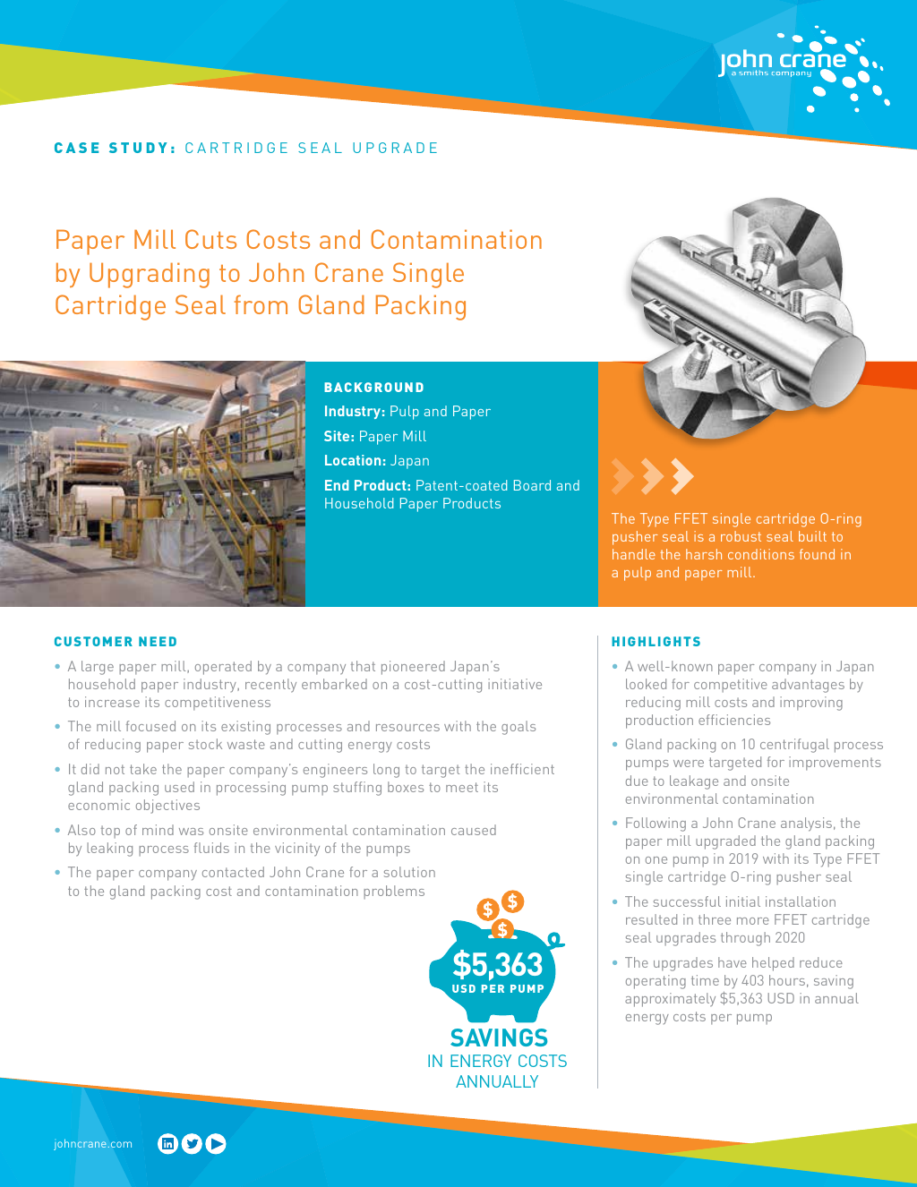 Video: John Crane Type 4610 Cartridge Seal Installation Video