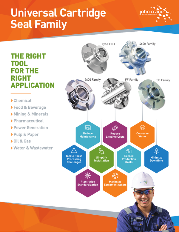 Infographic: Universal Cartridge Seal Family