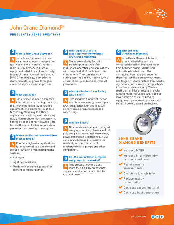 Diamond Technology Faq 2022