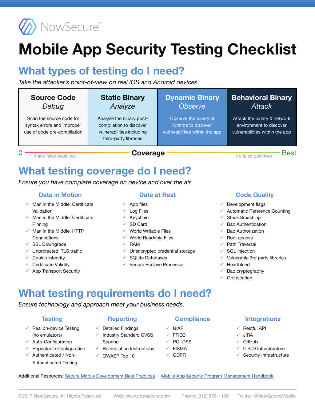 Mobile App Security Testing Checklist