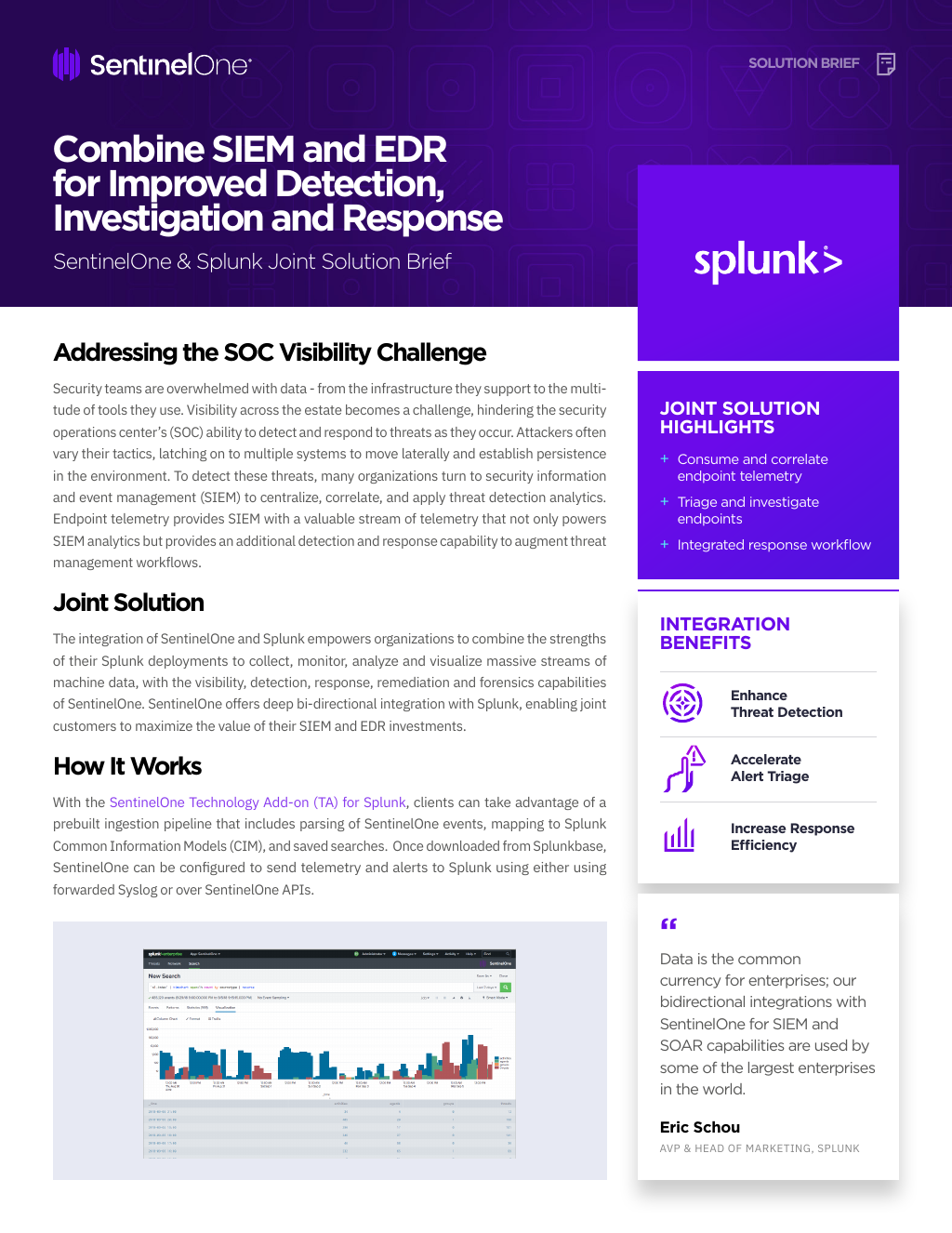 SentinelOne and Splunk Solution Brief