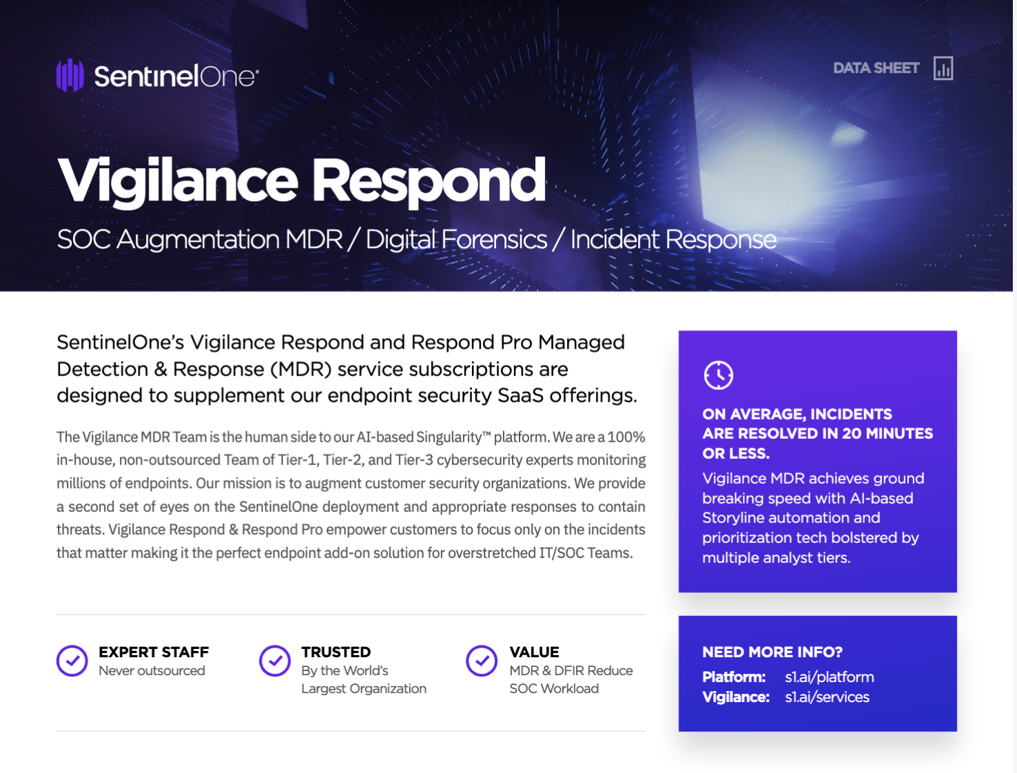 SentinelOne Vigilance Respond MDR datasheet