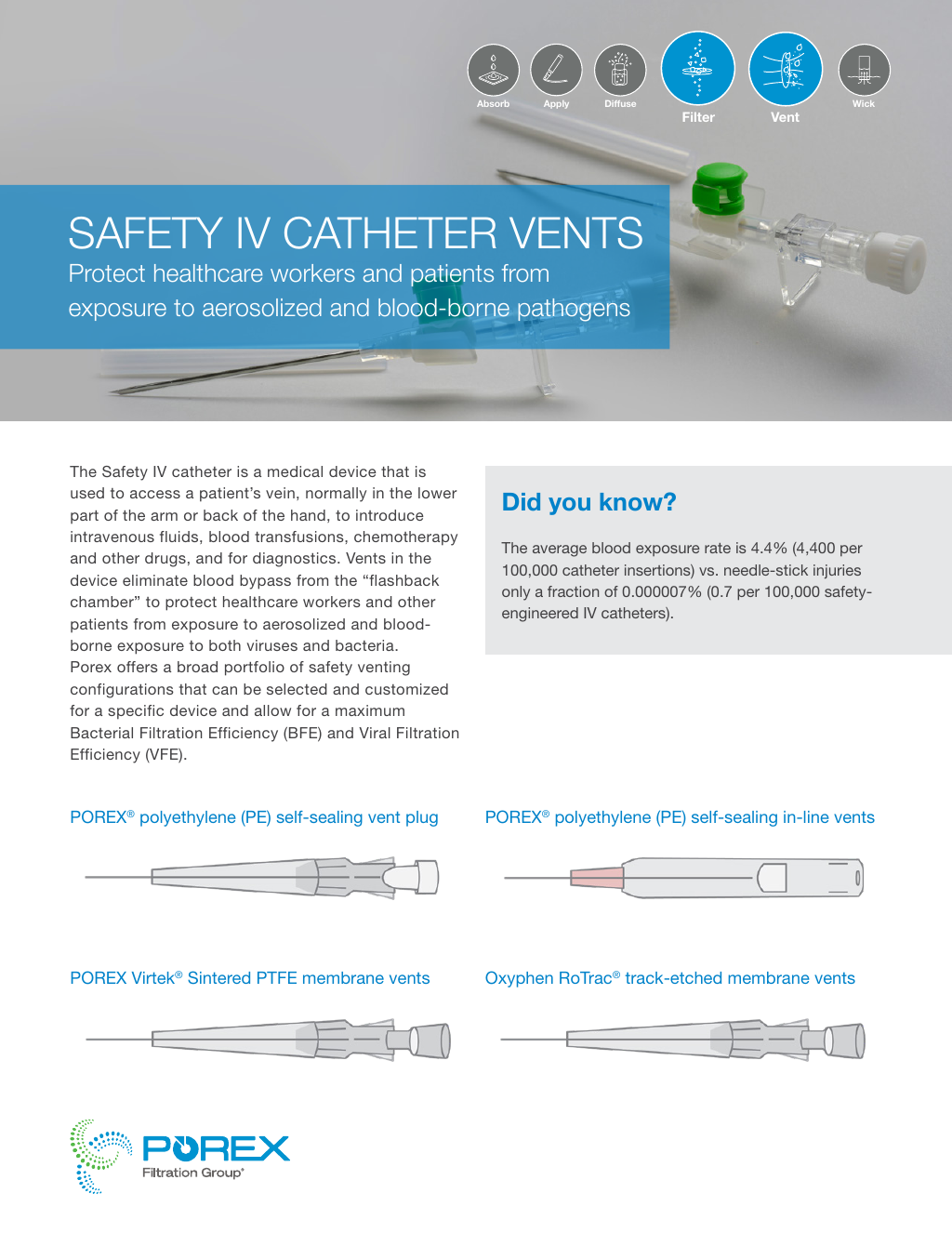 Safety IV Catheter Vents Brochure