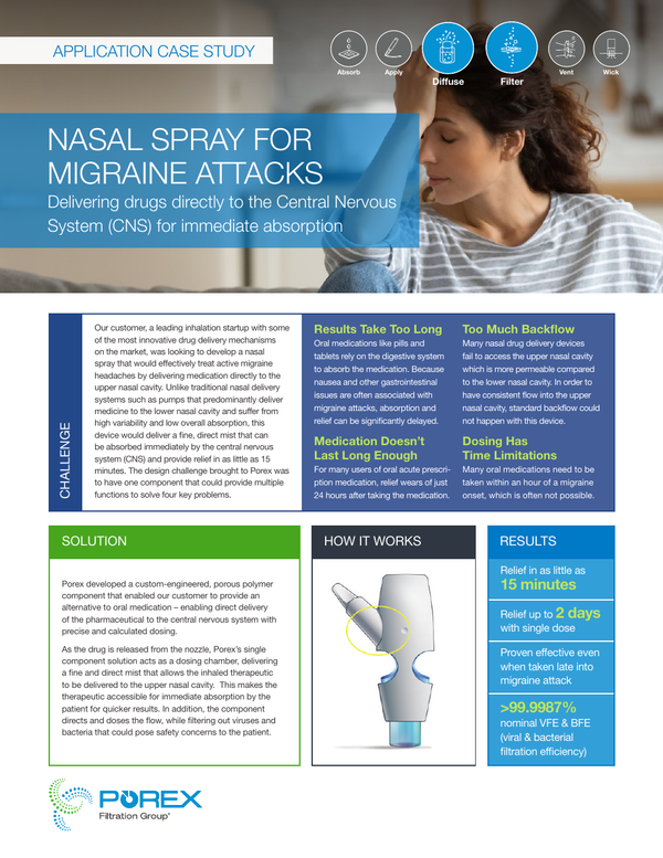 Custom Components for More Effective Nasal Spray Drug Delivery