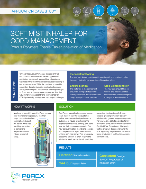 Custom Porous Polymers for Easier Inhalation of Medication