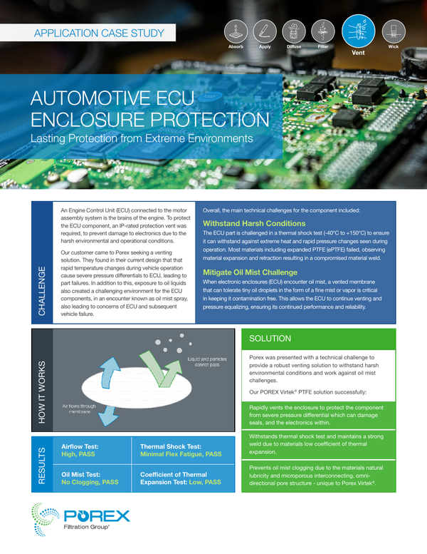 Automotive ECU Enclosure Protection