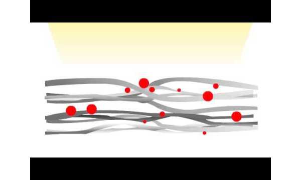Material Technology Video Series: Understanding the Fiber Bonding Process