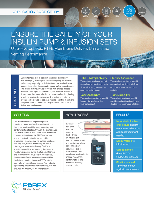 Insulin Pump And Infusion Set Case Study