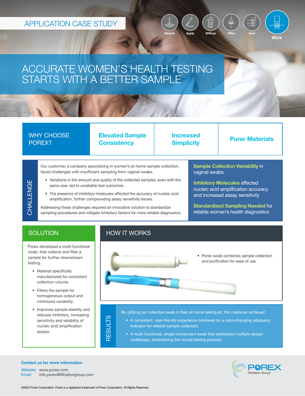 Accurate Women's Healthing