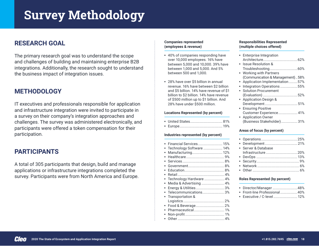 Survey Methodology