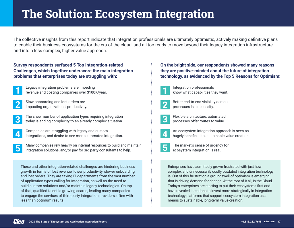 The Solution: Ecosystem Integration