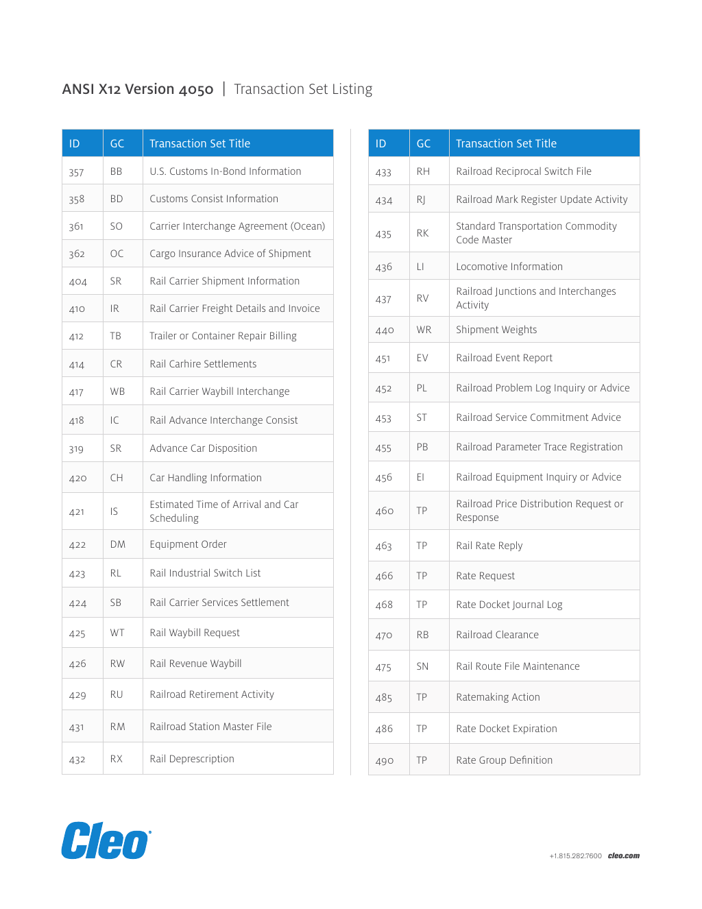 ANSI X12 Version 4050 | Transactions 203-356