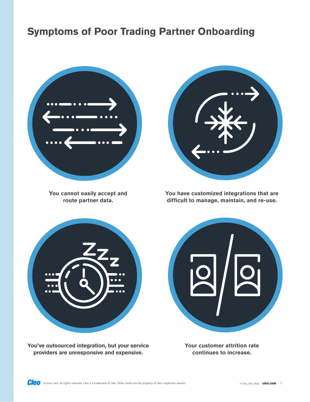 The Costs of Poor Onboarding