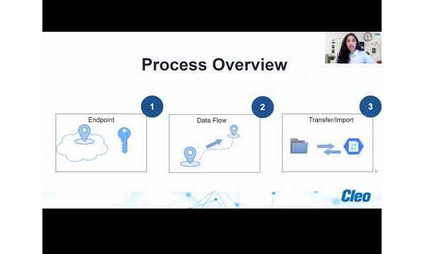 Introducing the Azure Blob Connector