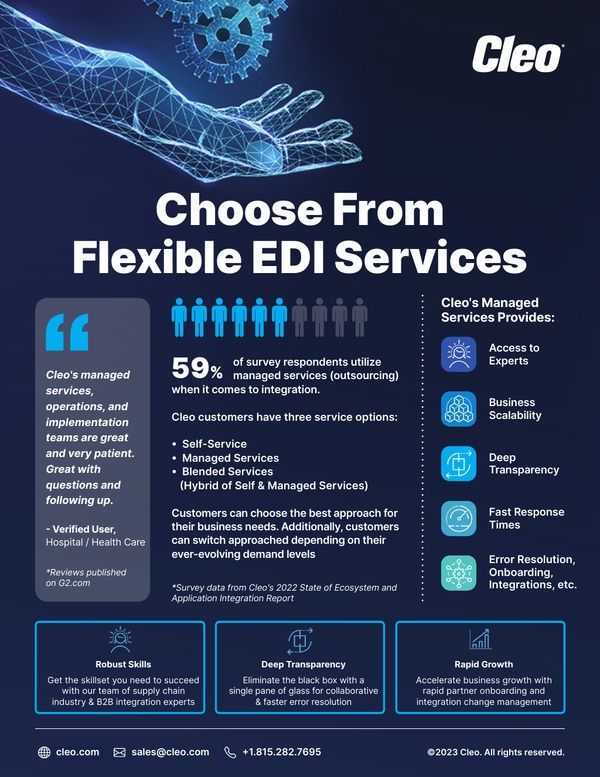 EDI Services