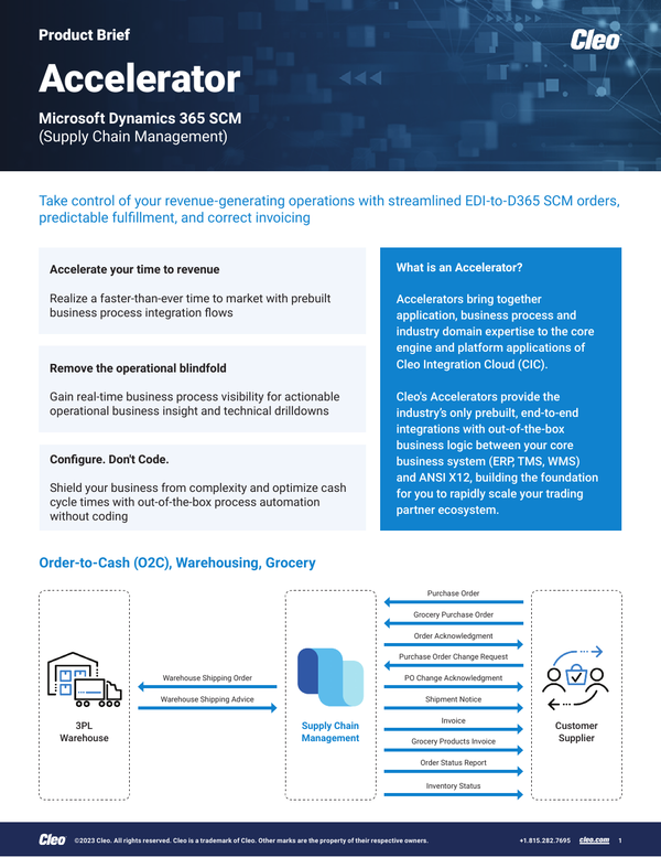 D365 SCM Pre-Built Integration Product Brief