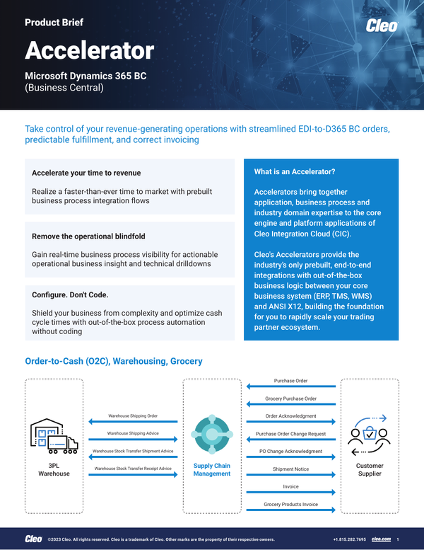 D365 BC Pre-Built Integration Product Brief