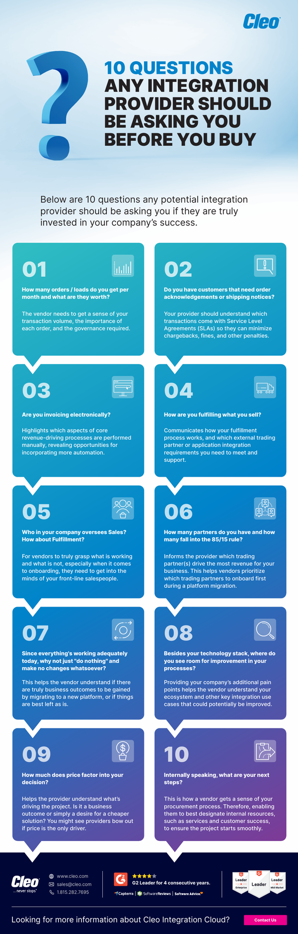 10 Questions Your B2B/EDI Vendor Should Be Asking