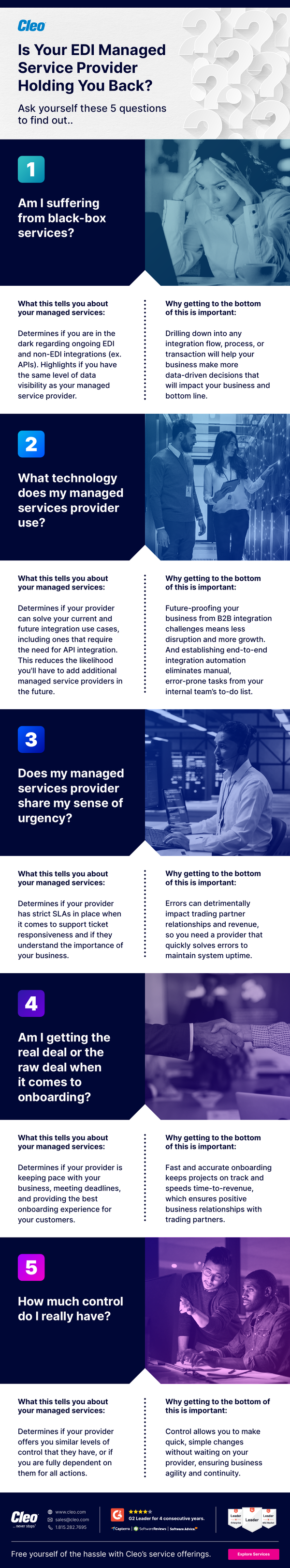 Don't Let EDI Managed Service Providers Hold You Back