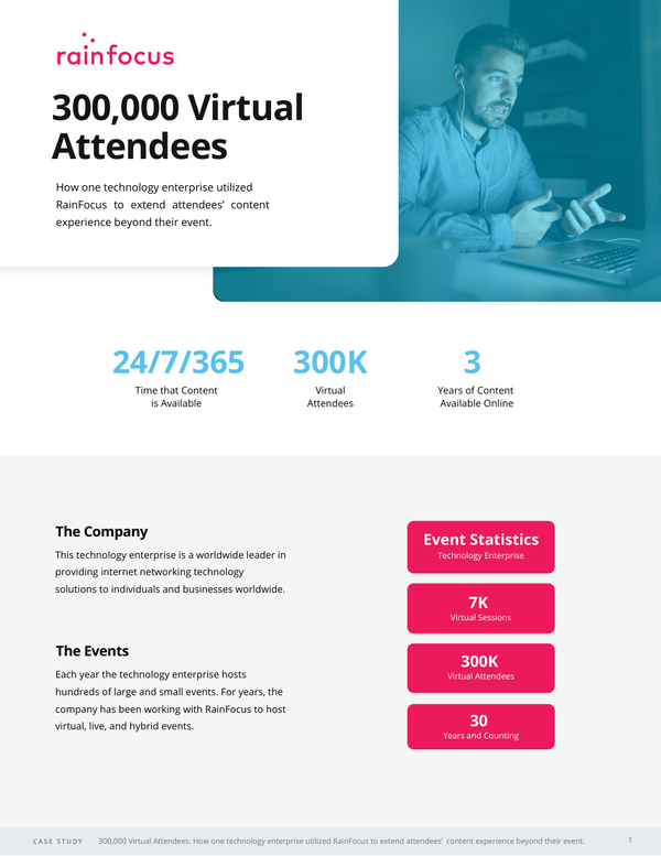 300,000 Virtual Attendees