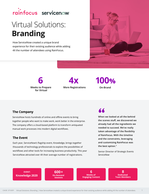 Virtual Solutions: Branding