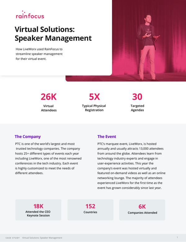 Virtual Solutions: Speaker Management