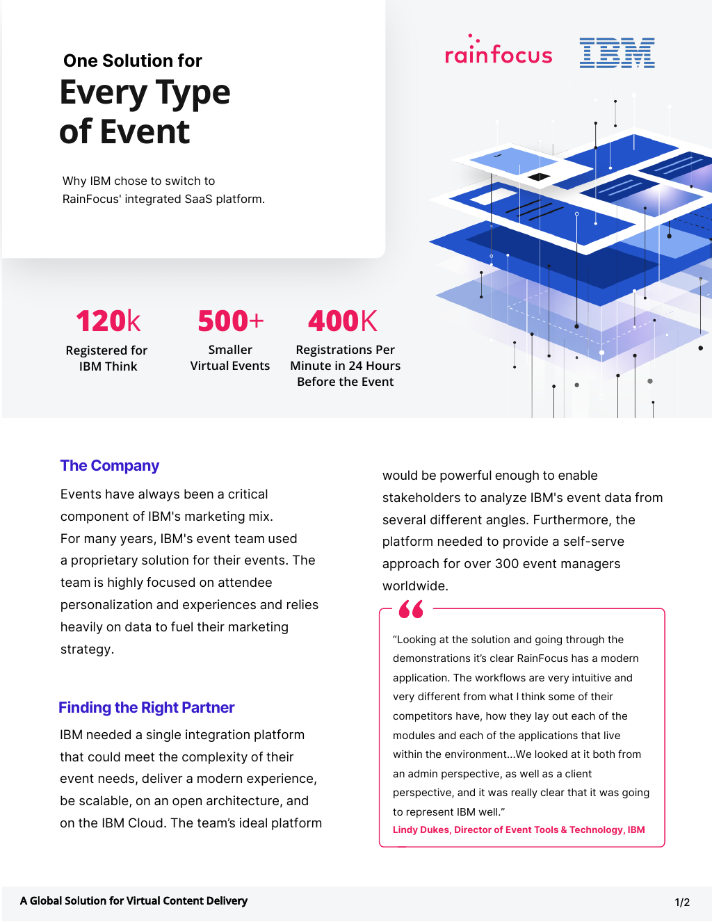 IBM Event Management Platform for Every Event