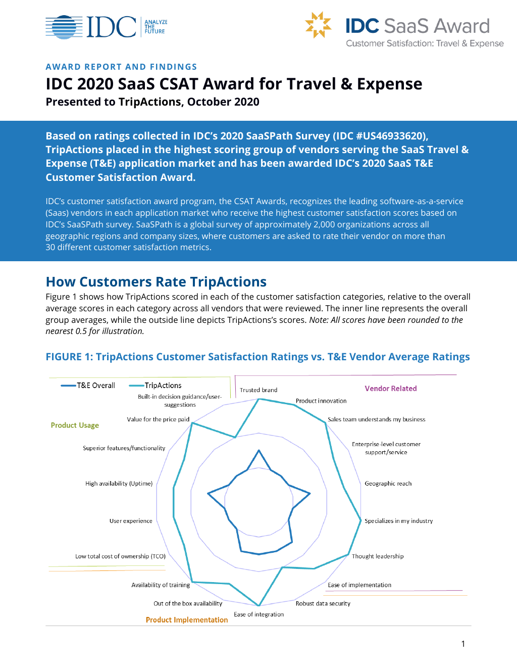 Saas Travel Expenses Form Nursing at Maureen Baker blog