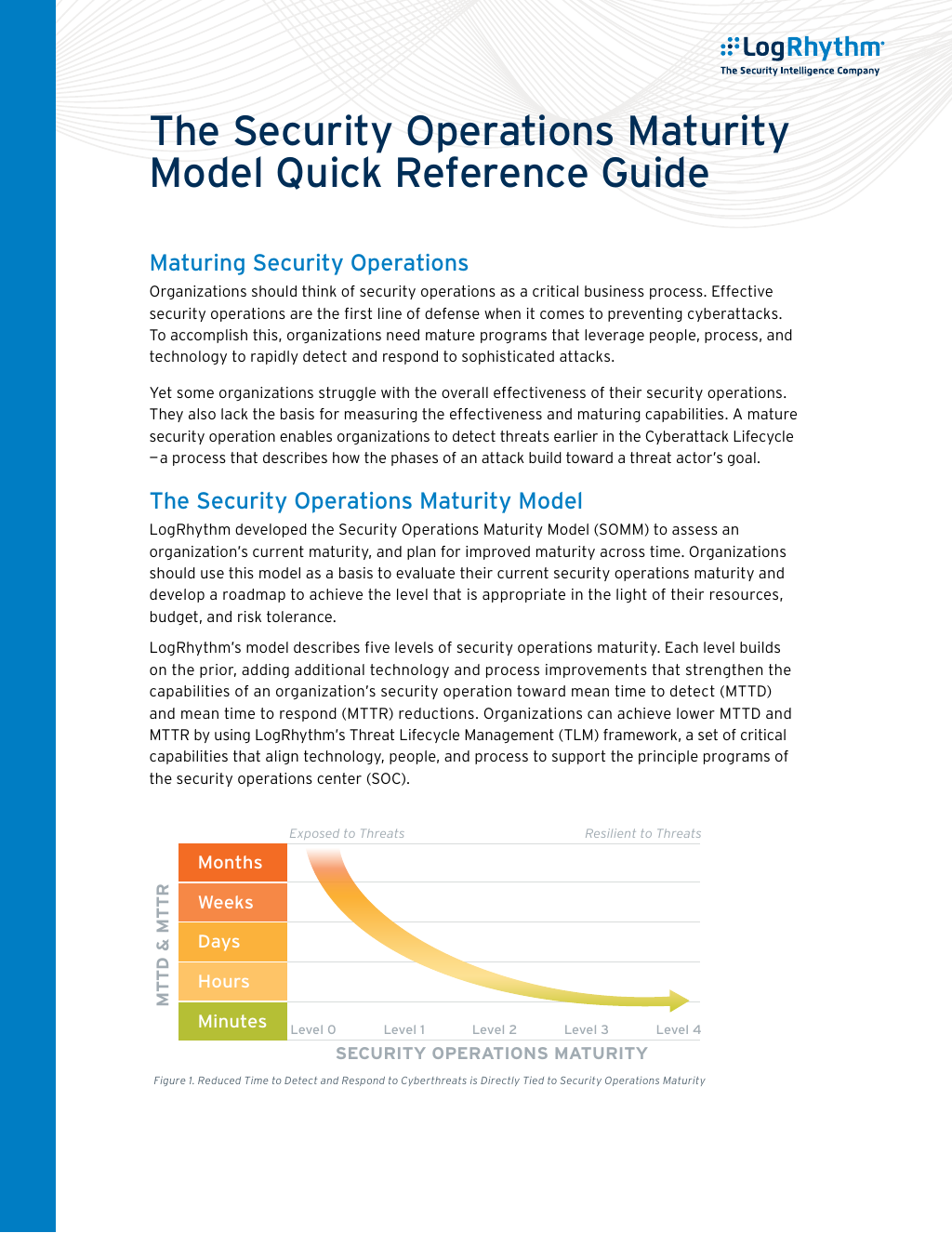 Security Operation Centre Job Description Templates security-operation-centre-job-description-templates