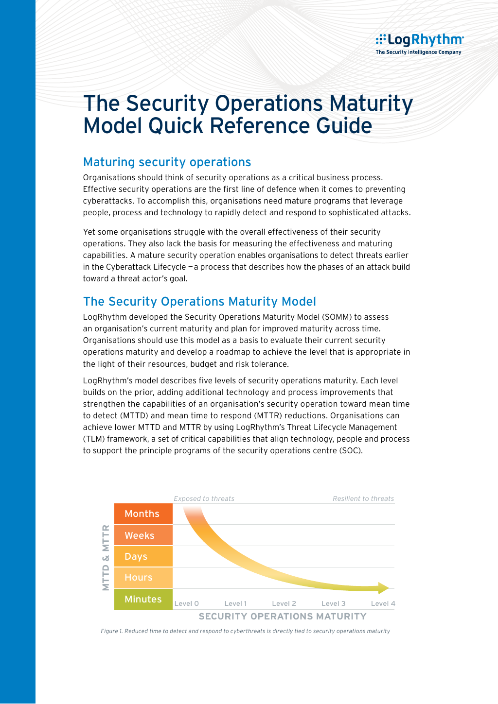 The Security Operations Maturity Model Quick Reference Guide (UK)