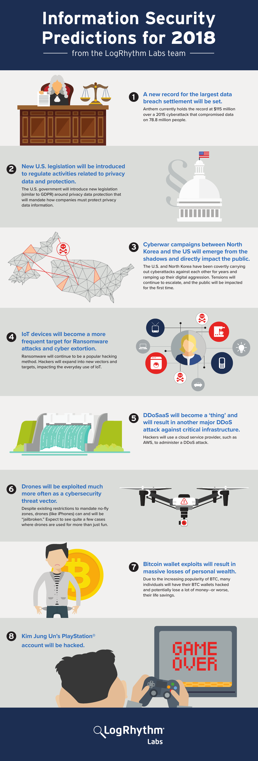 5 Steps To Building A Zero Trust Ecosystem Infographic 5-steps-to-building-a-zero-trust-ecosystem-infographic
