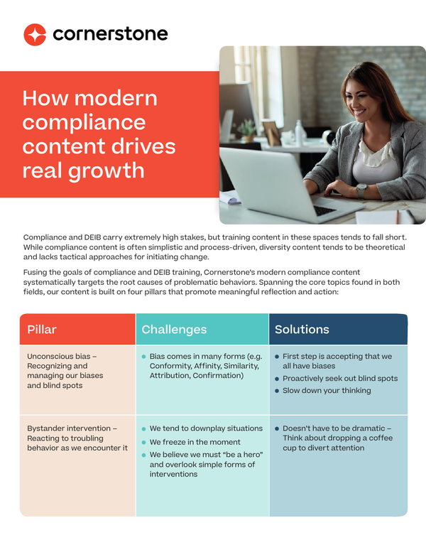 How modern compliance content drives real growth