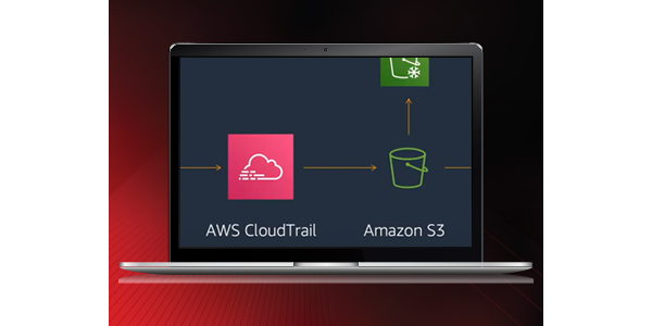 Cloud Detection & Response