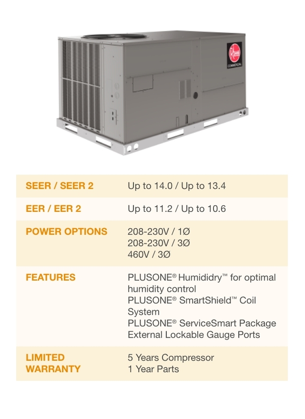 Renaissance Commercial HVAC Line | Packaged G/E, A/C, and Heat Pumps ...