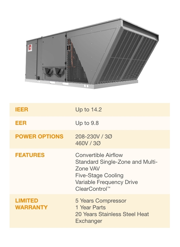 Resolute Commercial HVAC Packaged Units | Packaged G/E, A/C, and Heat ...