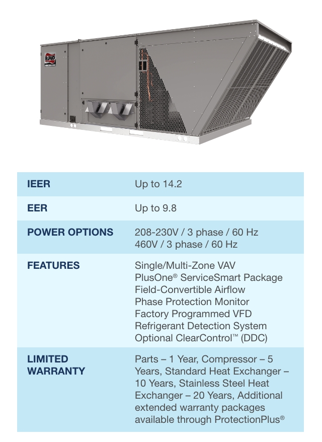 RGEHYB360 | Resolute Packaged Gas Electric | Ruud Commercial Air