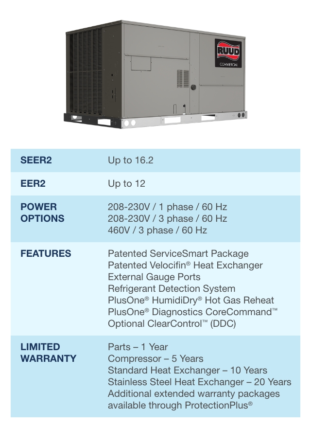 RGECYC | Renaissance Packaged Gas Electric | Ruud Commercial Air