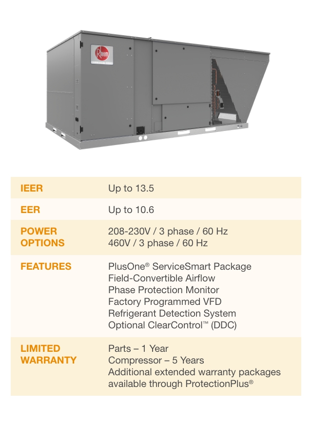Resolute Commercial HVAC Packaged Units | Packaged G/E, A/C, and Heat ...