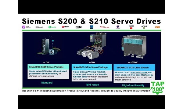 Siemens S200 and S210 Servo Drives