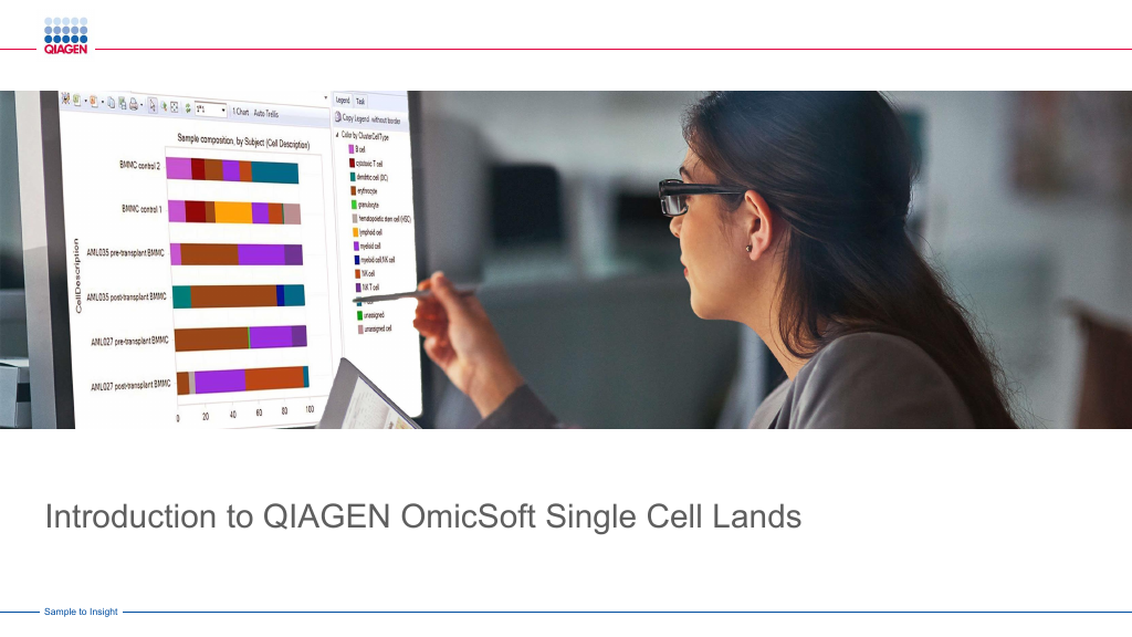 Introduction to QIAGEN OmicSoft Single Cell Lands