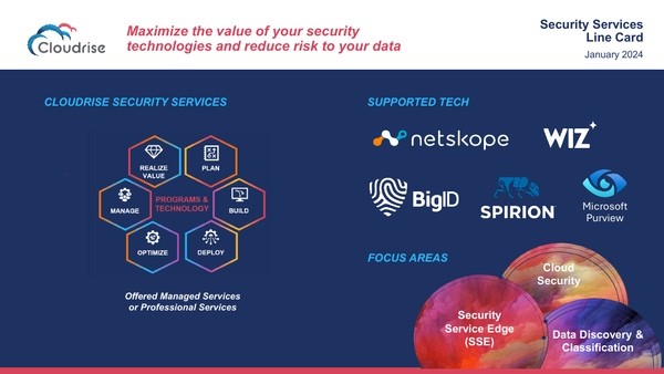 Cloudrise Services Line Card
