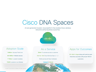 Get back to business with Cisco DNA Spaces