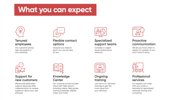 ECI Customer Service Excellence Infographic