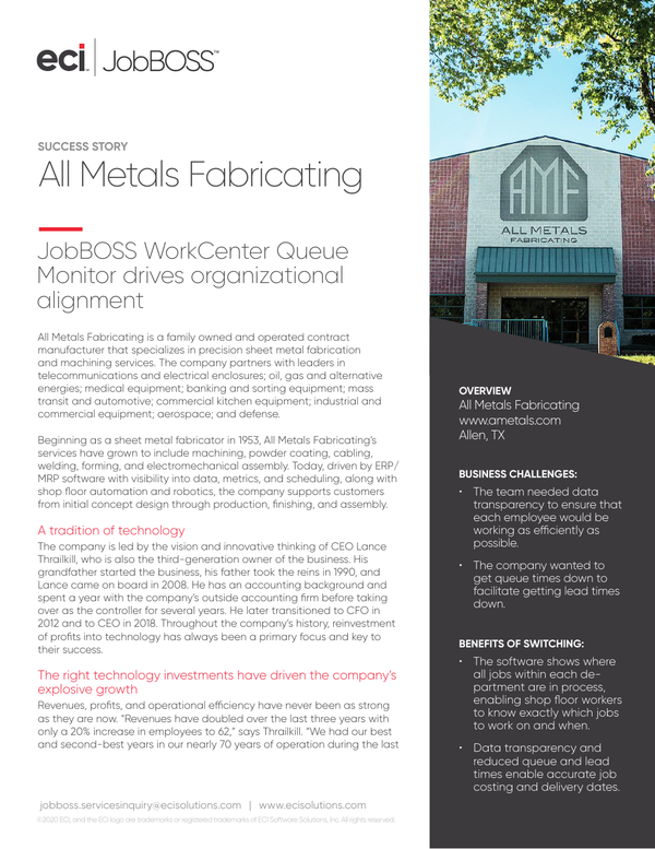 All Metals Fabricating