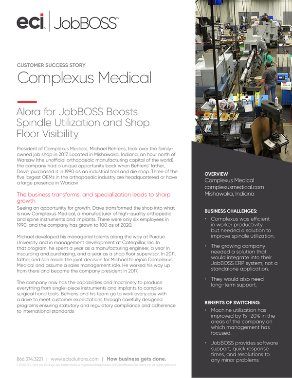 Complexus Medical Case Study