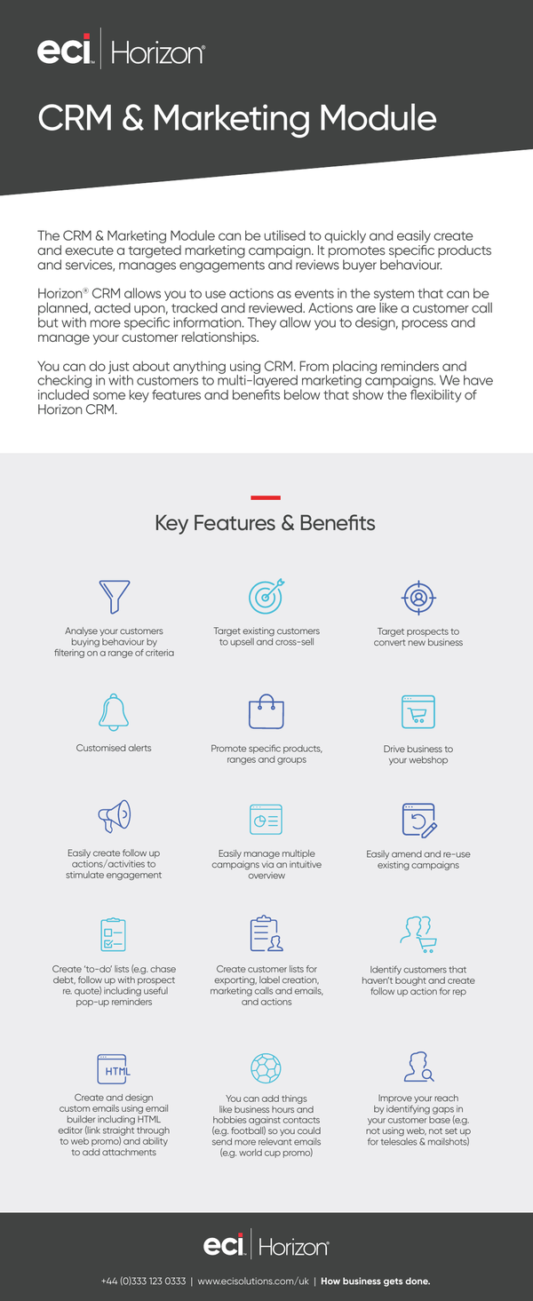 Horizon CRM Marketing Module
