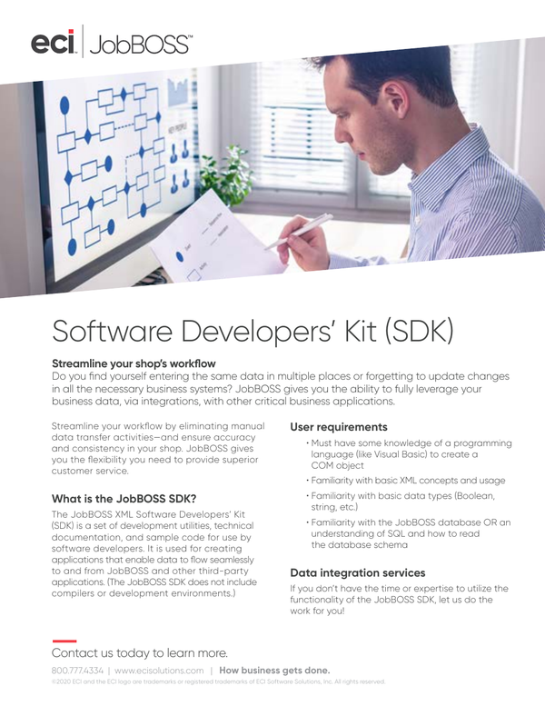 Software Developers’ Kit (SDK)