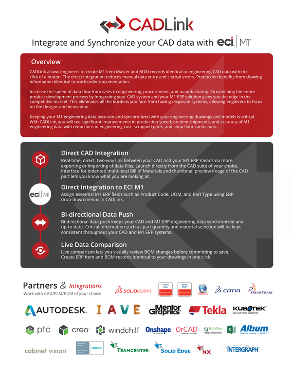 M1 CADLink Solution