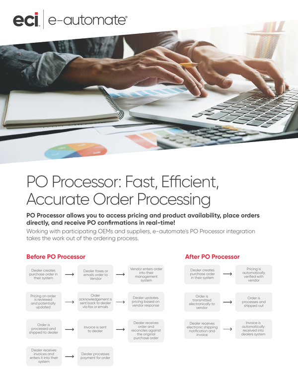 PO Processor Solution Flyer